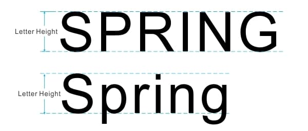 200mm Aluminium Composite Panel Letters 3d lettering sign